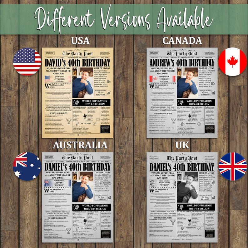 1986 Ireland Birthday Newspaper Poster, 40th Gift (digital Download ...