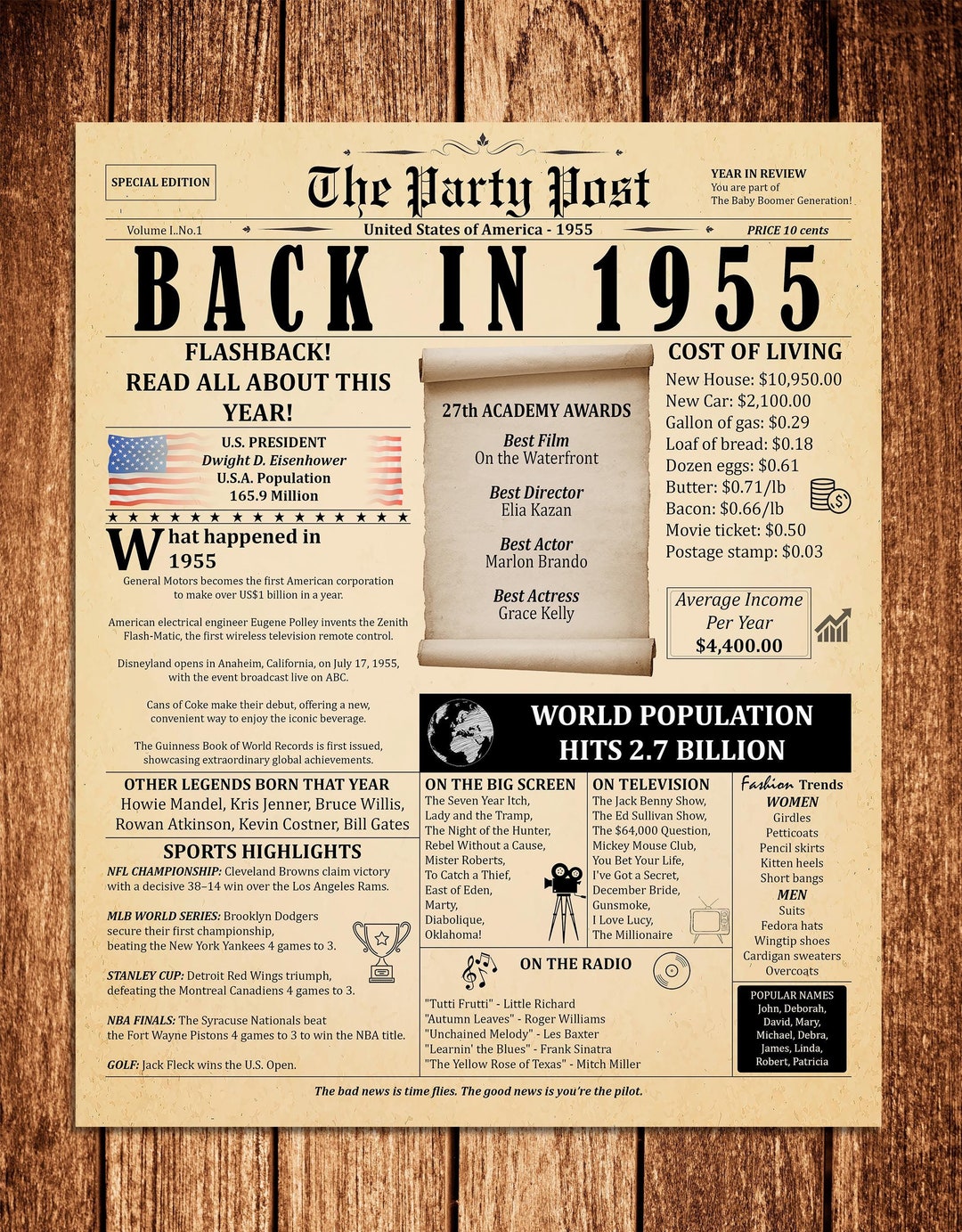 70th Birthday Newspaper Poster 1955, 70th Birthday Gift for Men or ...