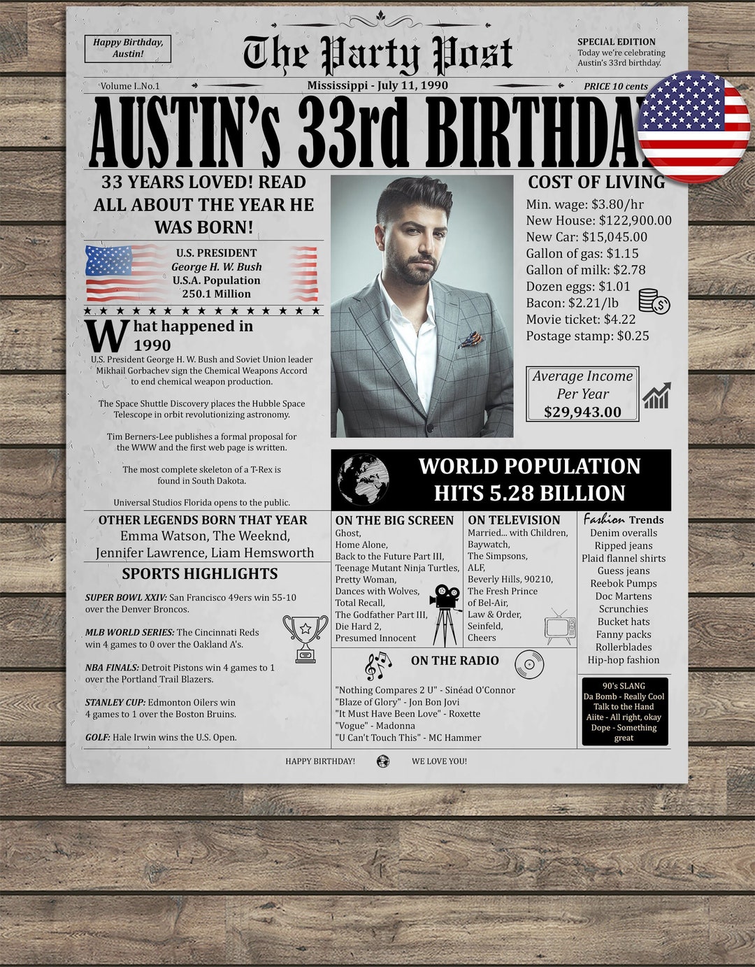 1990 33rd Birthday Gift for Women or Men Born 1990 DIGITAL - Etsy