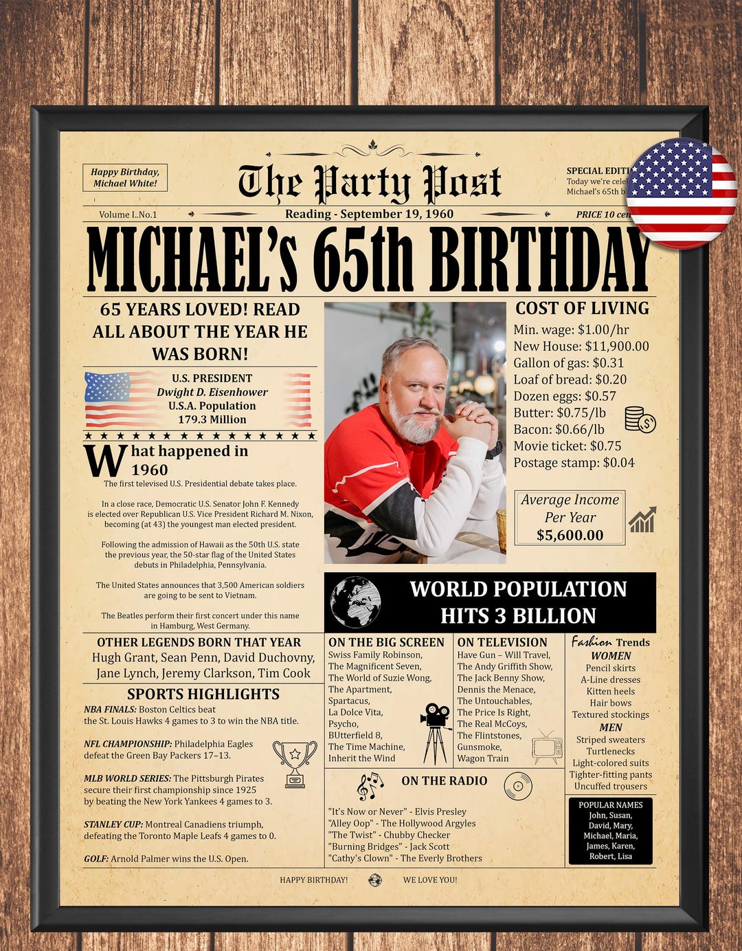 Personalized 65th Birthday Newspaper Poster: 1960 USA (digital Download ...