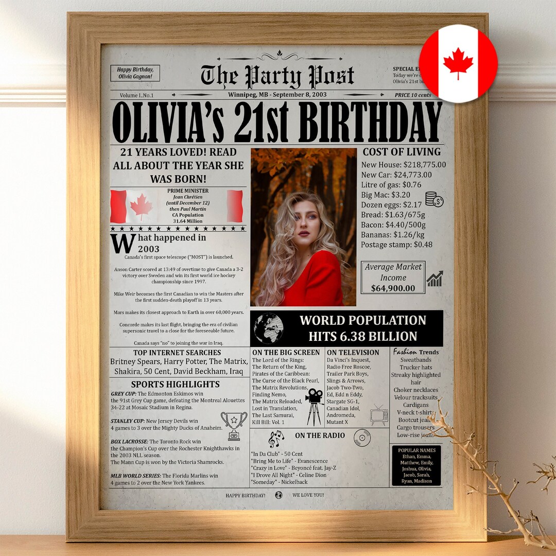 2003 Birthday Newspaper, 21st Birthday Gift for Men and Women, 2003 Fun ...