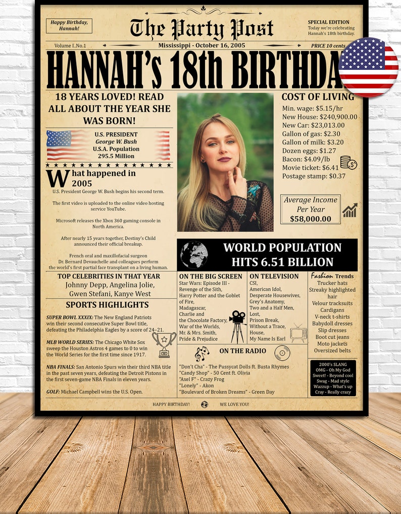 18th Birthday Poster What Happened in 2005 18th Birthday - Etsy