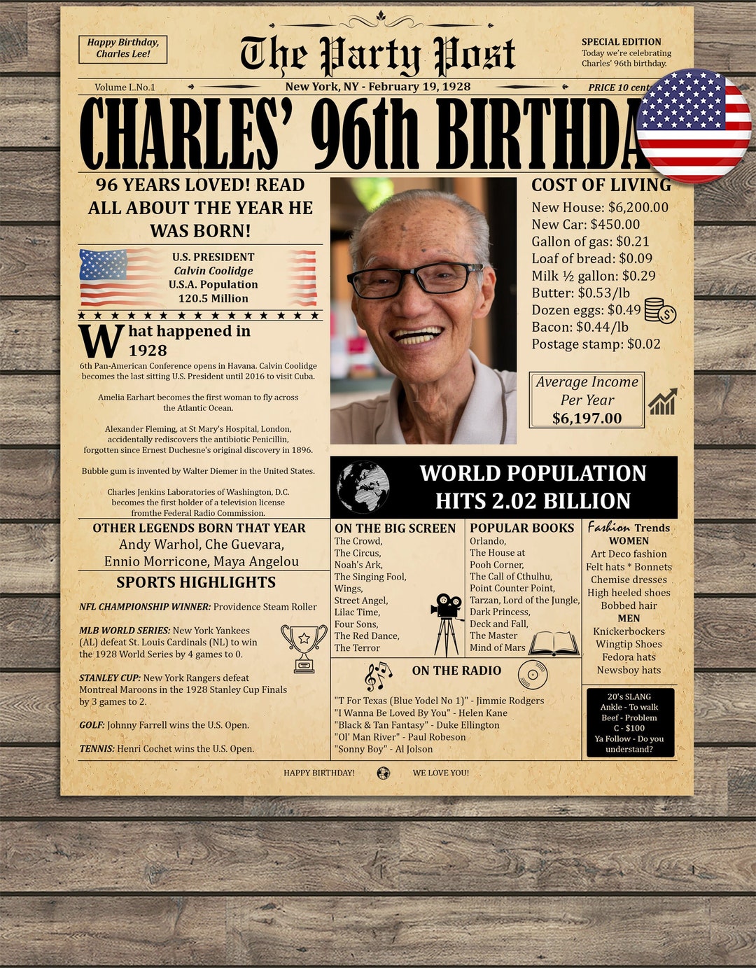 96th Birthday Party Decoration Poster, Personalized Gift With Photo for ...