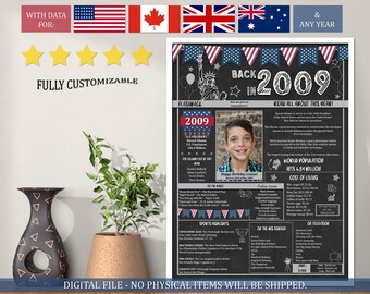 Back in 2009 Poster | Etsy