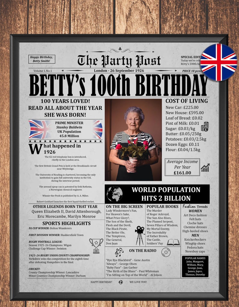 100th Birthday Newspaper Poster – Born 1926 UK | Printable Keepsake ...