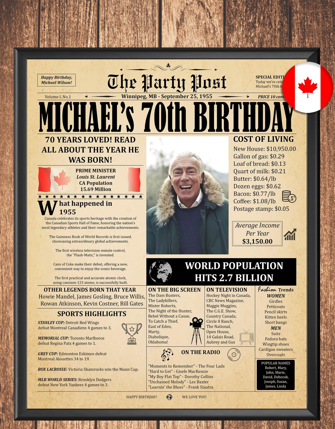 70th Birthday Newspaper Poster, 1955 in Canada, 70th Birthday Gift for ...