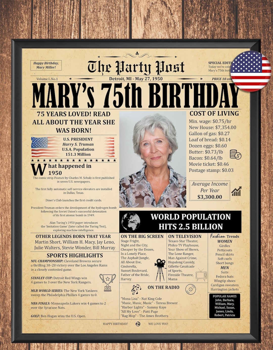 Buy 1950 Birthday Newspaper, 75th Birthday Gift for Men and Women, 1950 ...