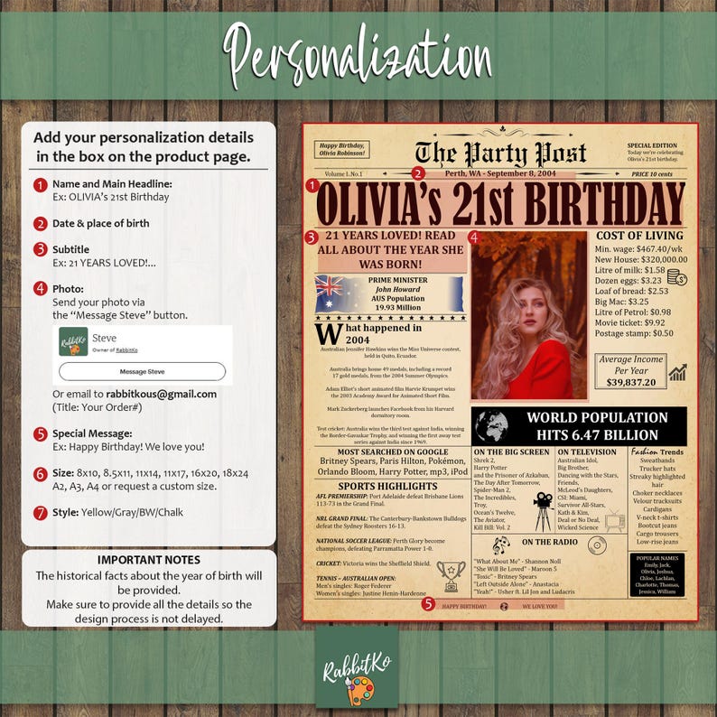 21st Birthday Newspaper Poster – Born 2005 Australia | Personalized ...