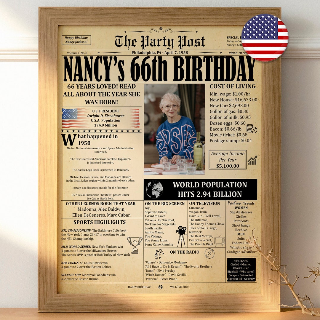 66th Birthday Card, Back in 1958 Newspaper, Personalized Poster, Gift ...