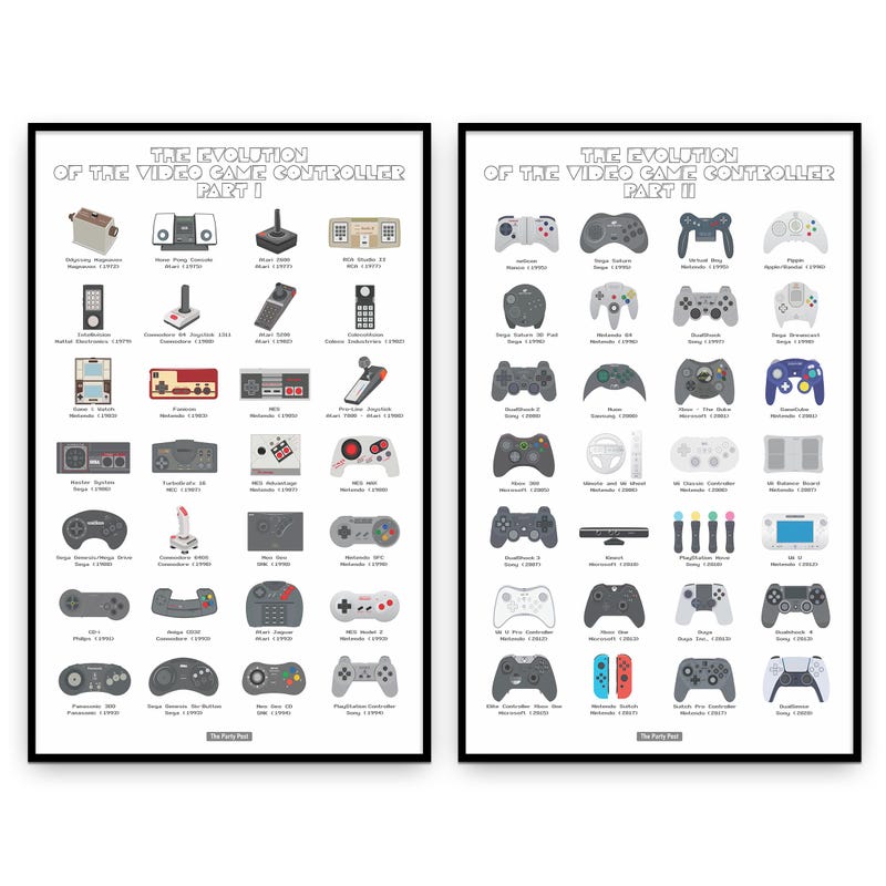 Video Game Posters - Etsy