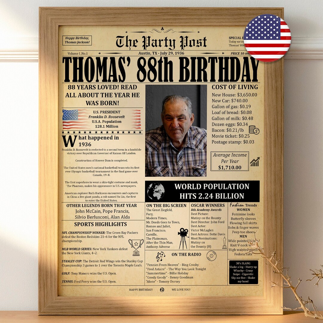 Happy 88th Birthday Gift for Men and Women, Personalized Party Poster ...