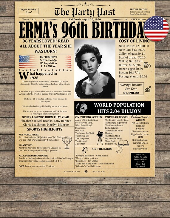 96th Birthday Party Decoration Poster Personalized Gift With - Etsy