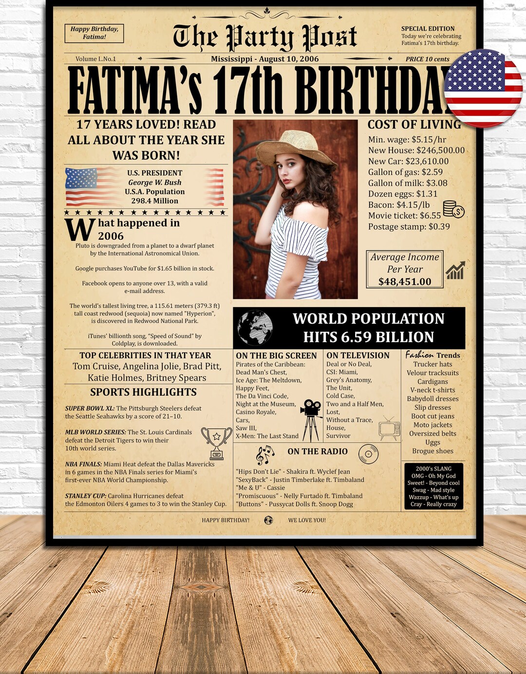 17th Birthday Poster What Happened in 2006 Gift for Women or - Etsy ...