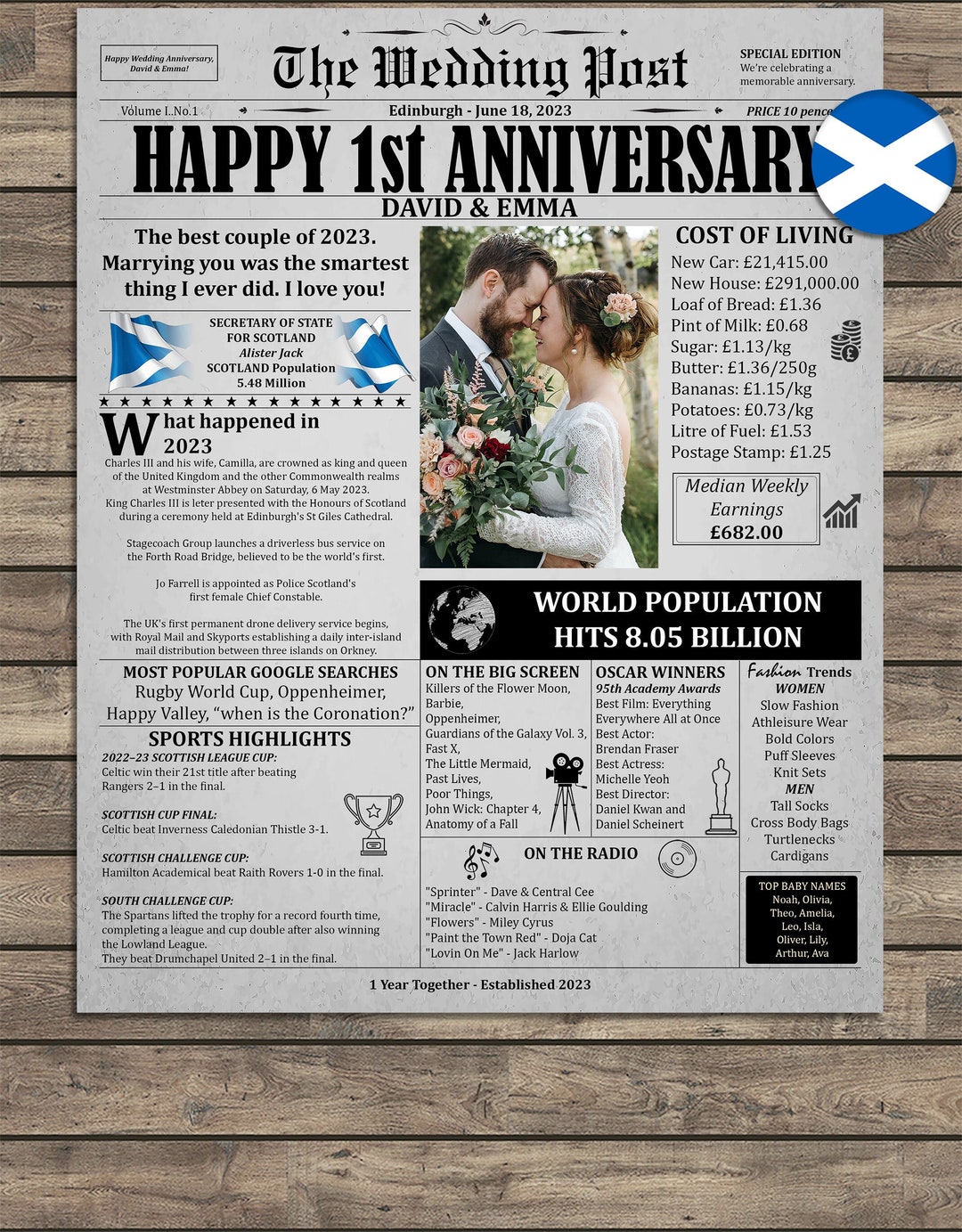 One Year Wedding Anniversary Gift, 1st Anniversary Gift for Husband or ...