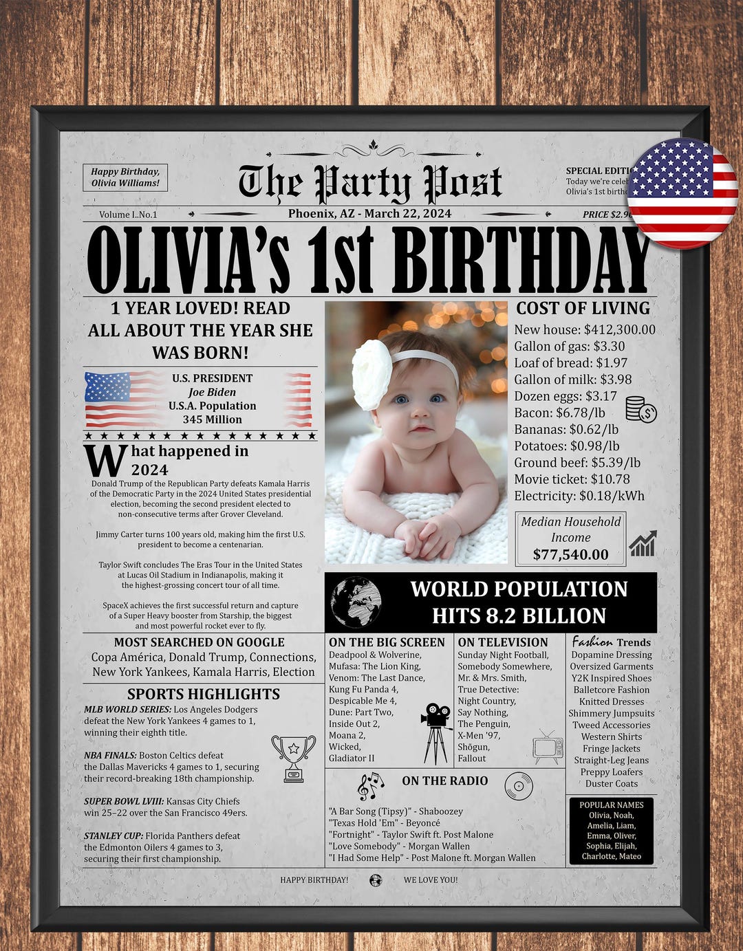 First Birthday Newspaper Poster: Personalized 2025 Gift (digital ...