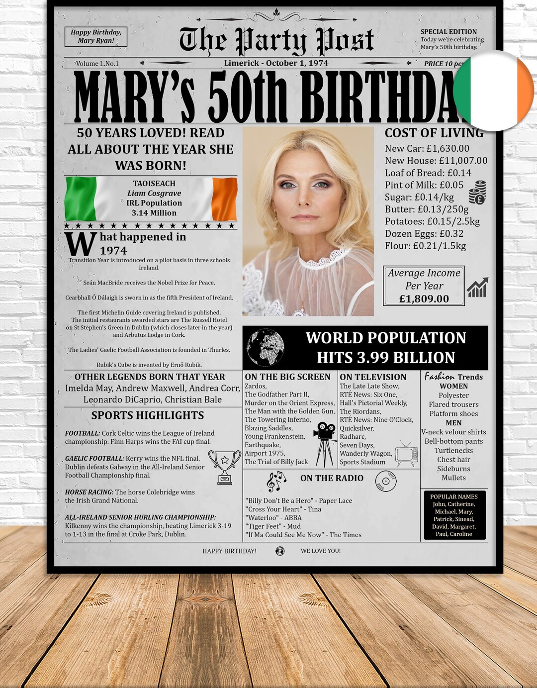 1974 IRELAND, 50th Birthday Poster, 50th Birthday Card, Personalized ...
