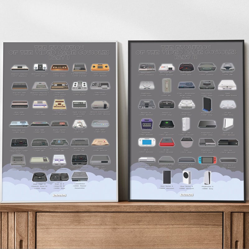 Video Game Posters - Etsy