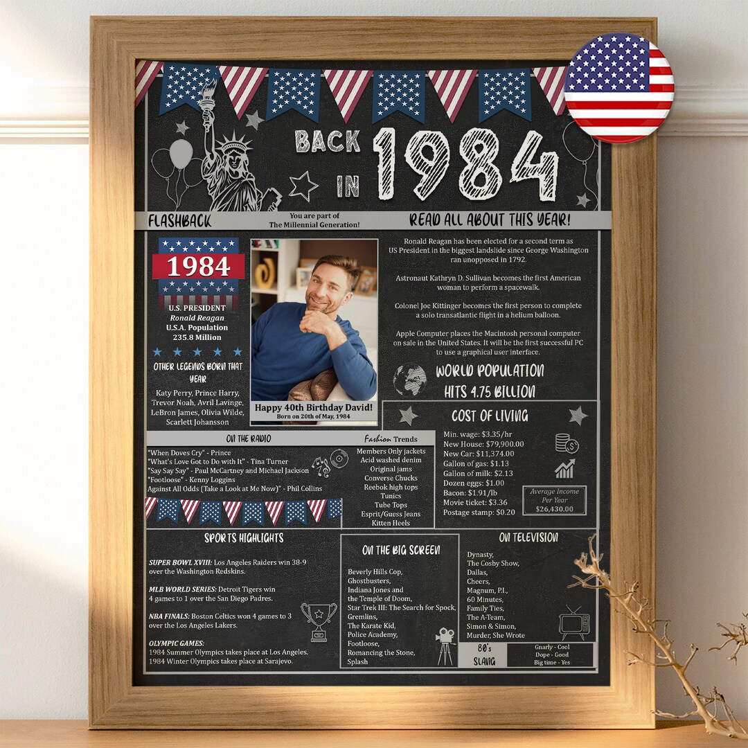 1984 40th Birthday Gift for Women or Men, Born 1984 , 40th Birthday ...
