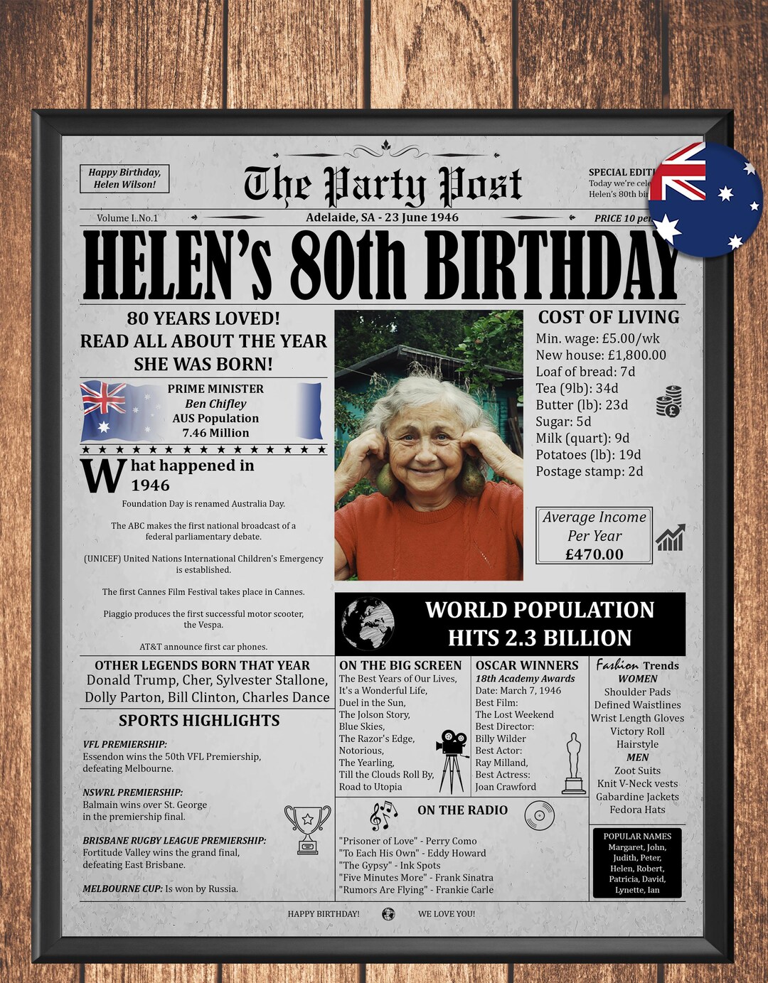 1946 Australia Birthday Newspaper Poster | 80th Birthday Fun Facts ...