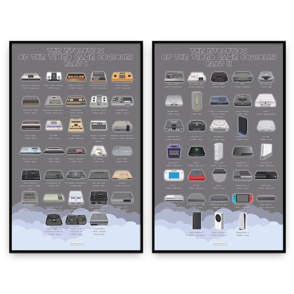 Nintendo Room Decor - Etsy