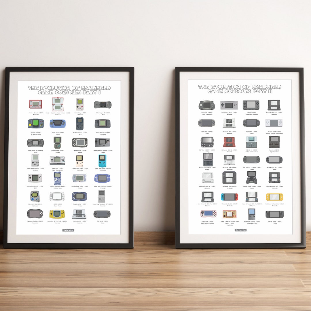 Handheld Game Consoles Evolution Poster, Birthday Gift for Gamers, Man ...