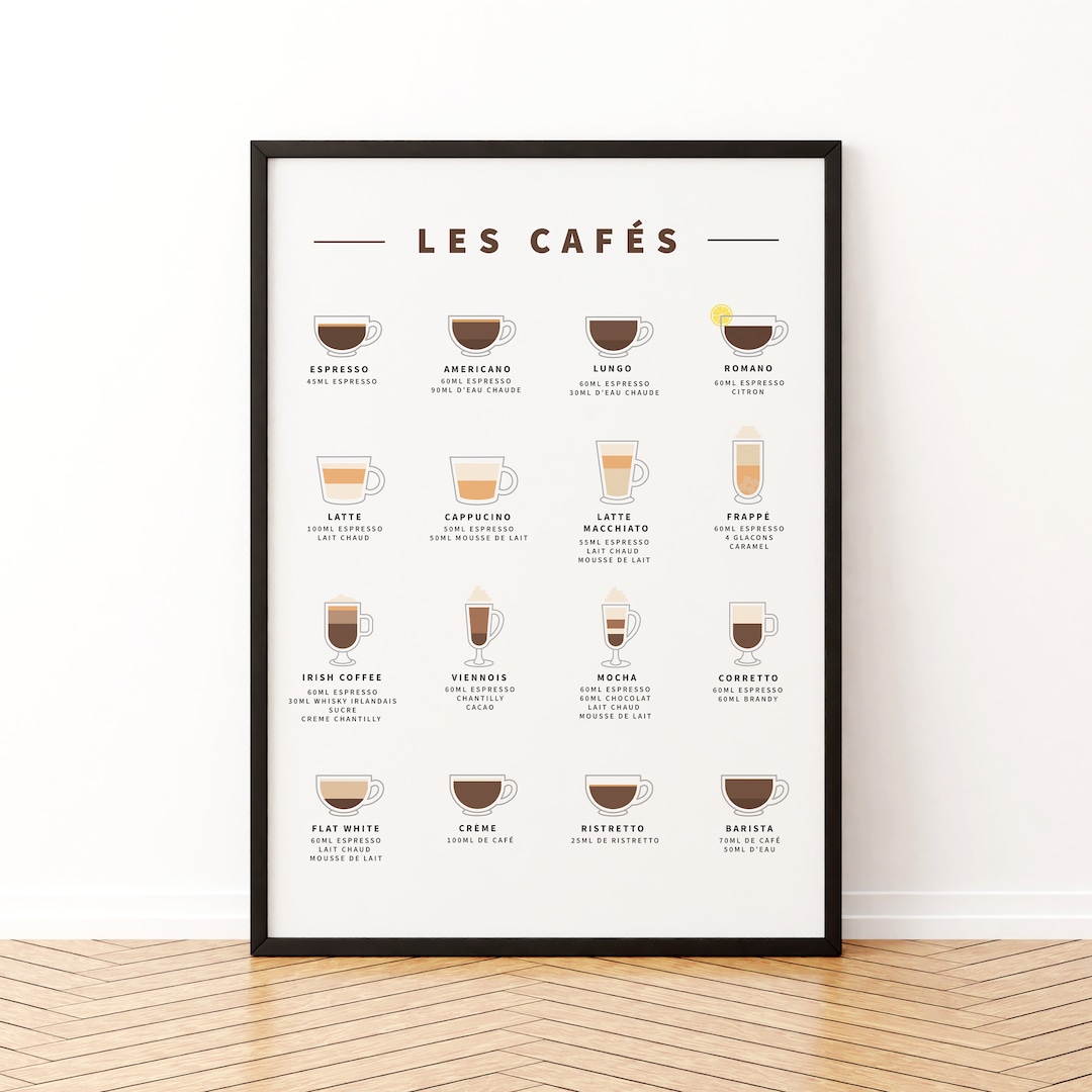 Affiche les cafés / Coffee poster / art mural café / décoration cuisine ...