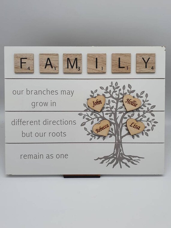 A Beautiful Personalised Family Tree Tiled Hanging Wall Art - Etsy