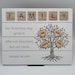 A Beautiful Personalised Family Tree Tiled Hanging Wall Art, Great as a ...