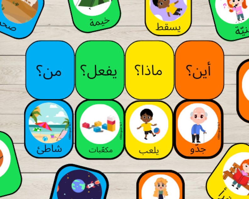 ARABIC Colourful Semantics Activity Pack - Etsy