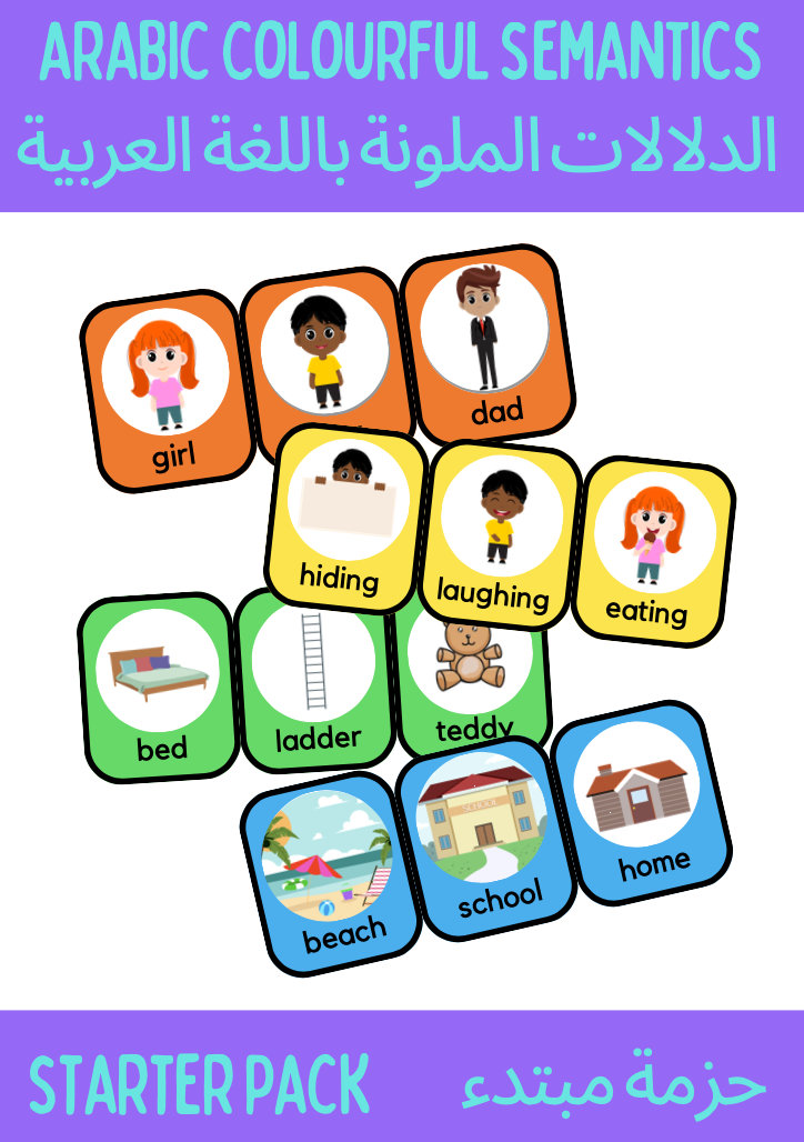 ARABIC Colourful Semantics - Activity Pack - Etsy