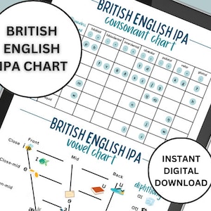 British English IPA Consonant and Vowel Chart Study Tool and Reference ...