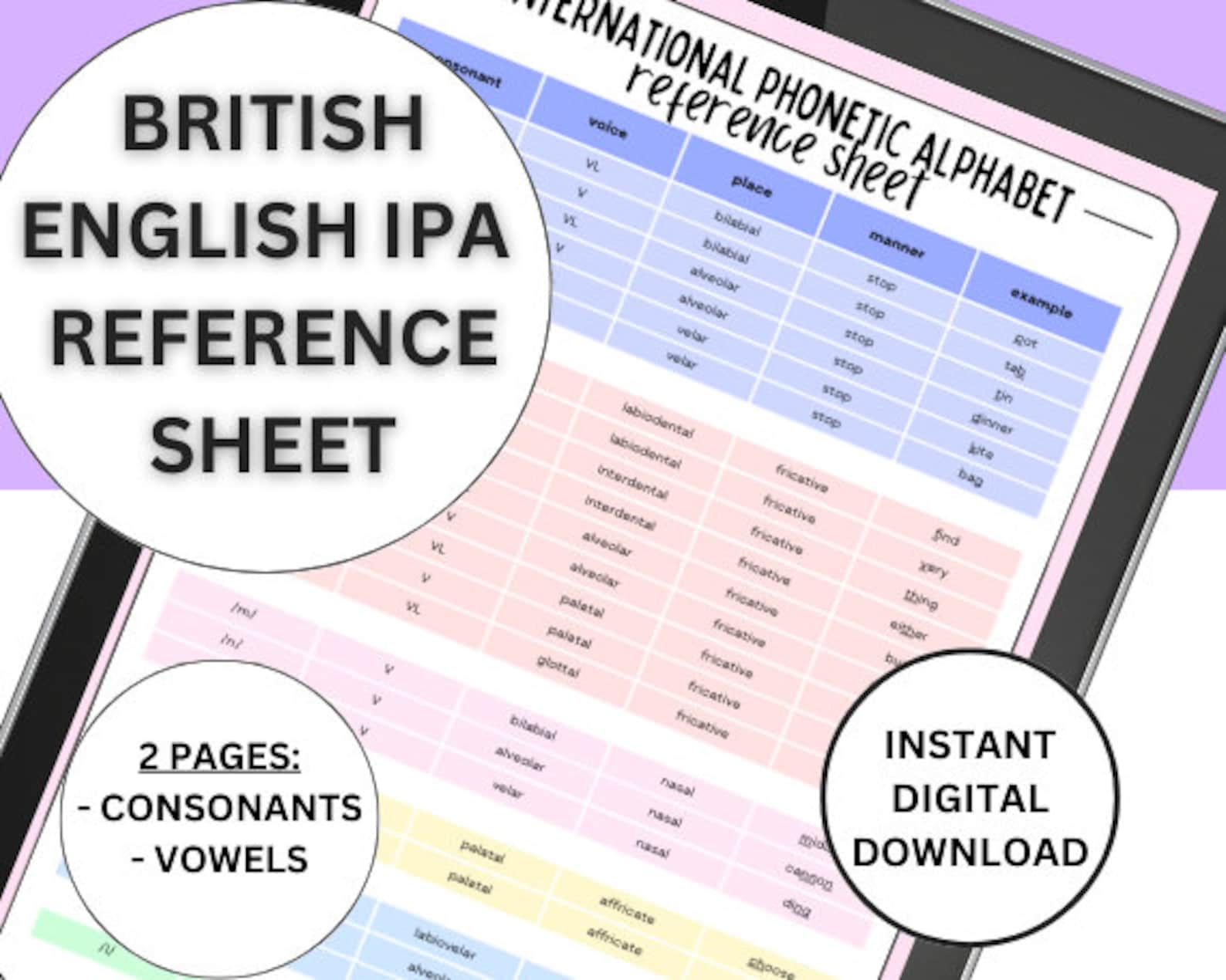 IPA Reference Sheet British English, IPA, Reference Sheet, British English, Phonetics ...