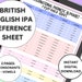 IPA Reference Sheet British English, IPA, Reference Sheet, British ...
