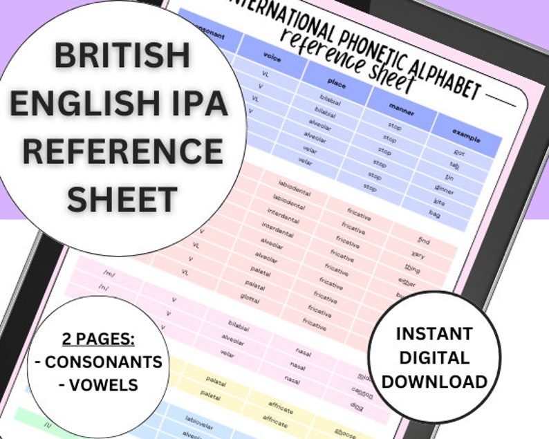 IPA Reference Sheet British English, IPA, Reference Sheet, British English, Phonetics ...