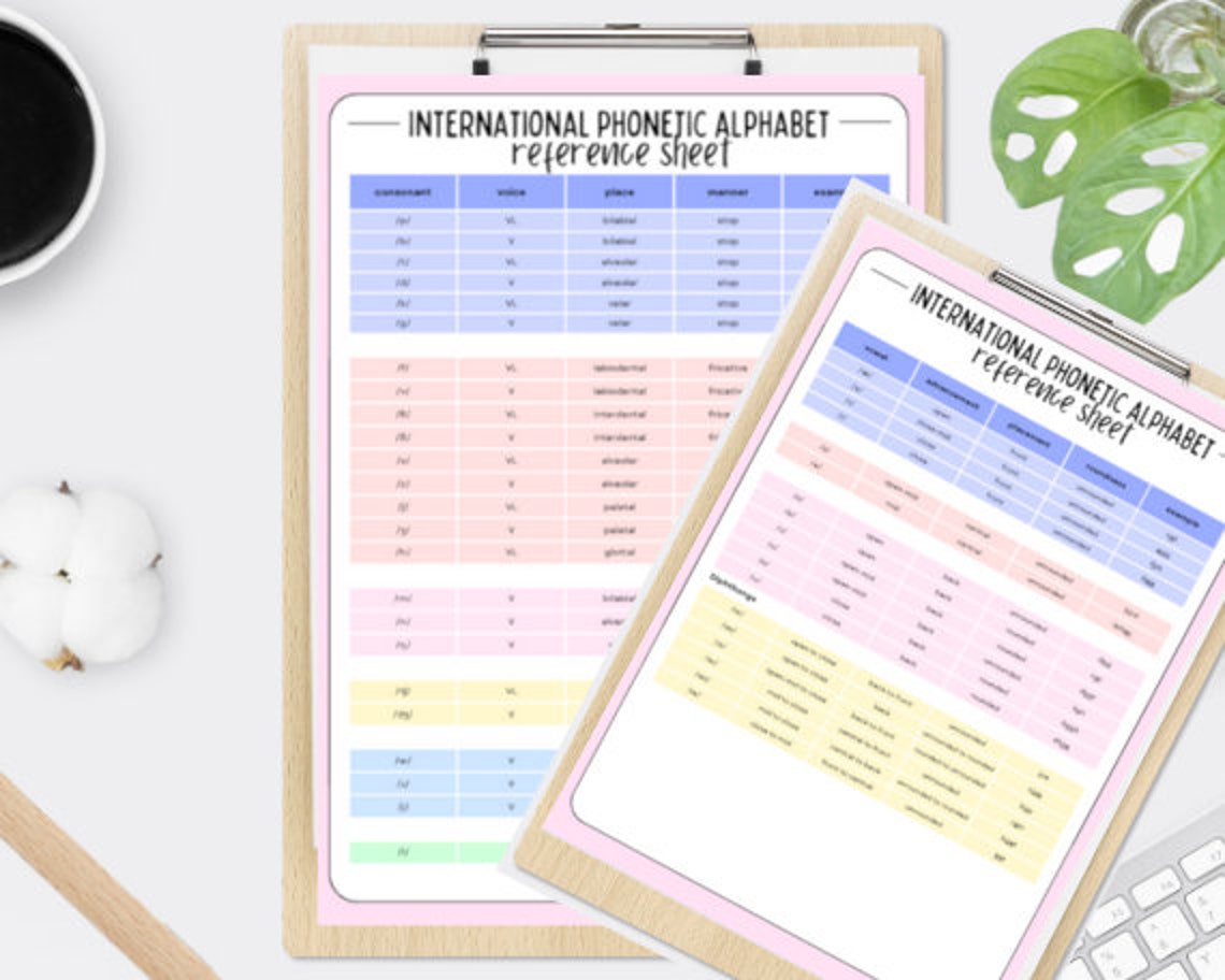 IPA Reference Sheet British English, IPA, Reference Sheet, British ...
