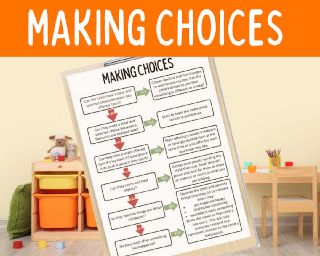 Making Choices Flowchart Handout for Parents/caregivers and School ...
