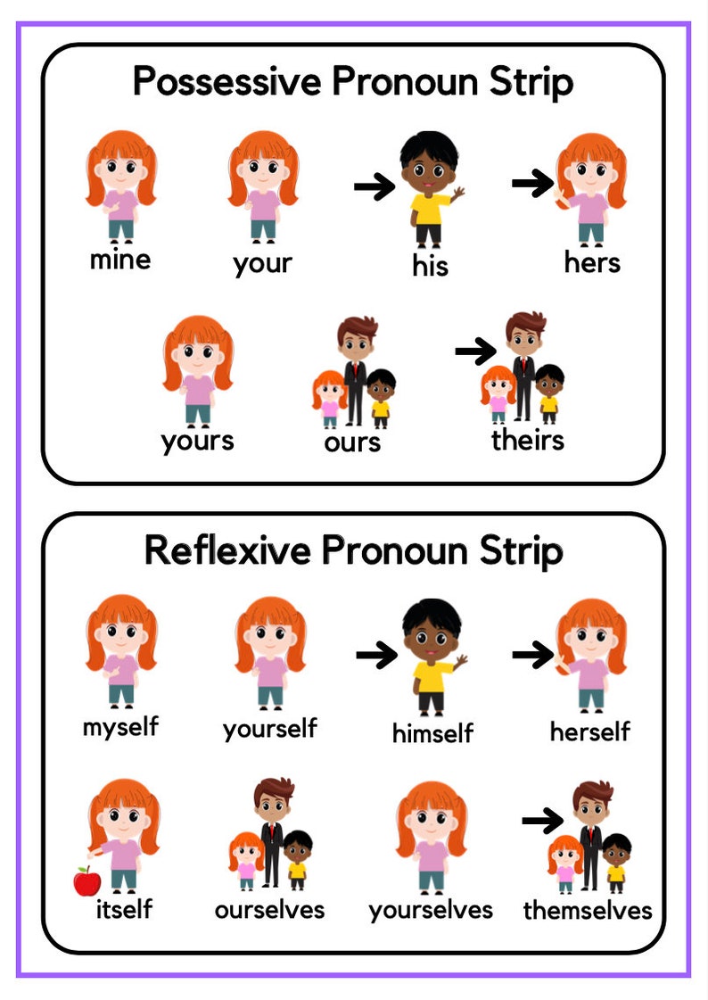 English Pronouns Worksheets - Etsy
