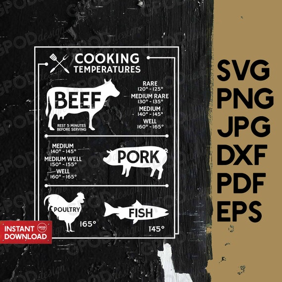 Cooking Temperatures SVG Meat Lover Svg Clipart for Cricut - Etsy