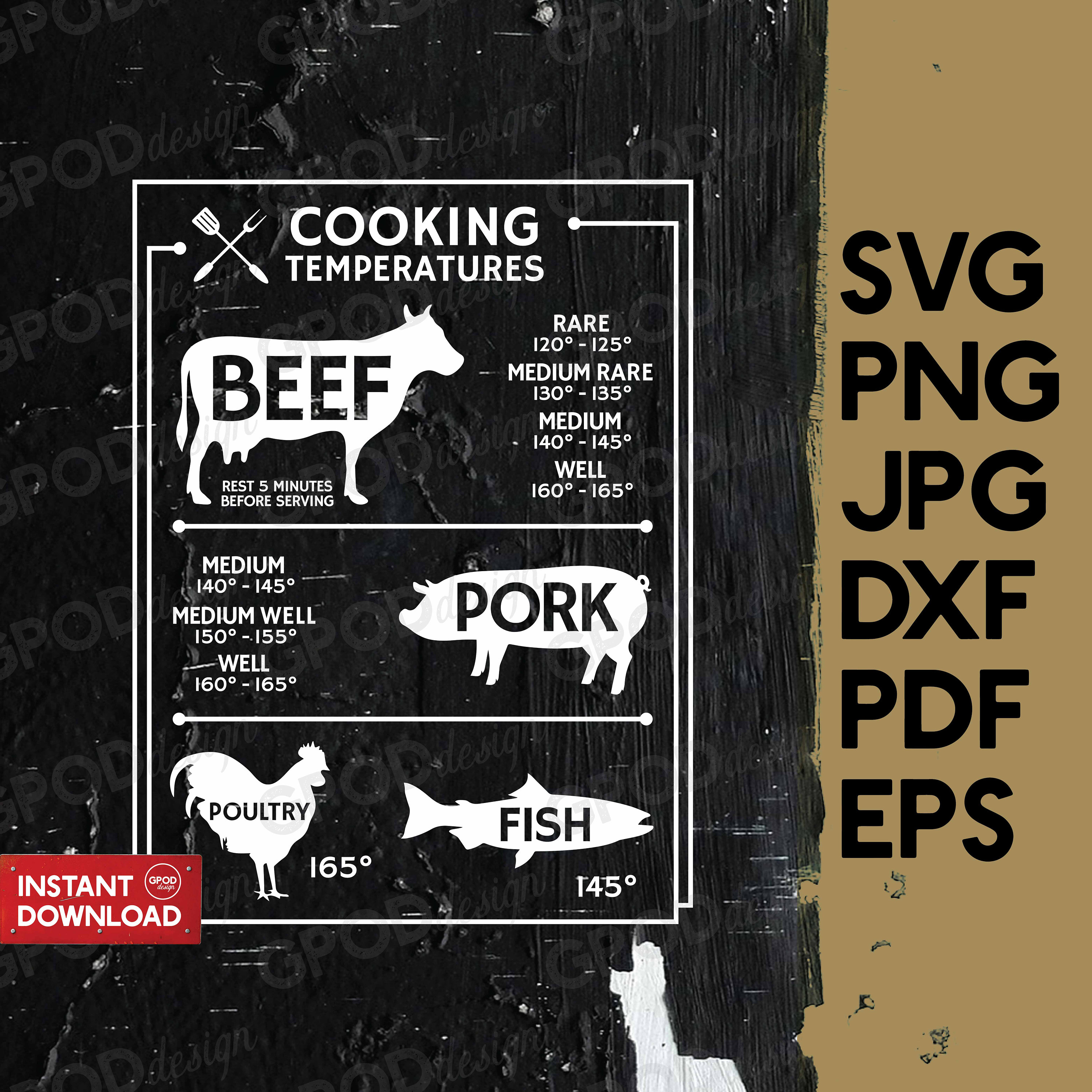 Cooking Temperatures SVG Meat Lover Svg Clipart for Cricut - Etsy