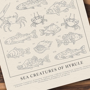 Sea Creatures of Hyrule - DIGITAL DOWNLOAD | Zelda Tears of the Kingdom ...