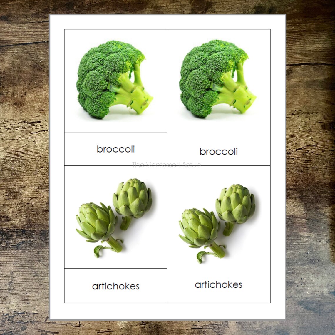 PRINTABLE Fruits and Vegetables 3 Part Cards for Safariltd TOOB - Etsy