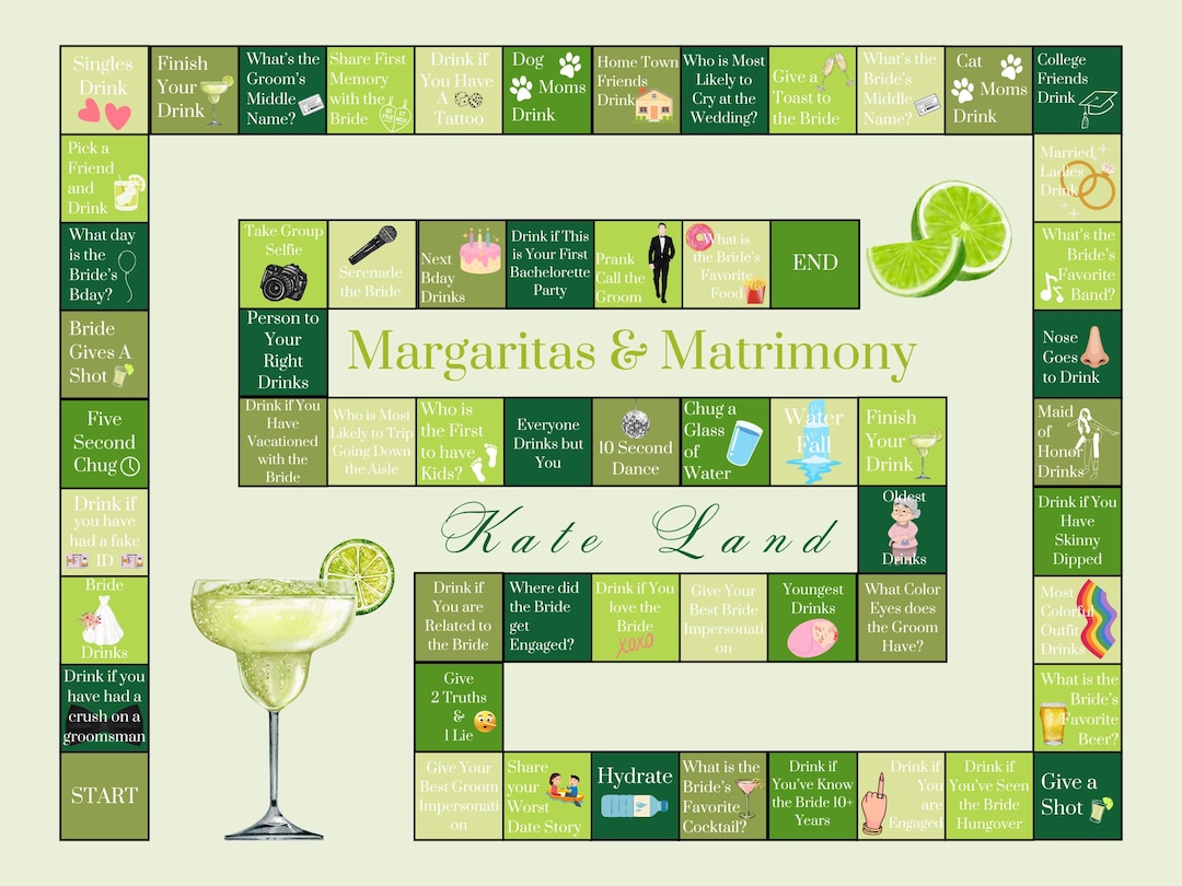 Editable Bachelorette Party Board Game | Margaritas & Matrimony "bride ...
