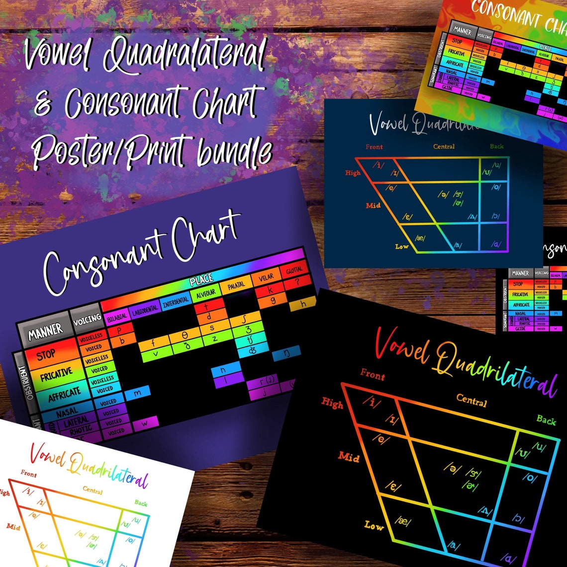 Vowel Quadrilateral and Consonant Chart Poster/print Bundle - Etsy