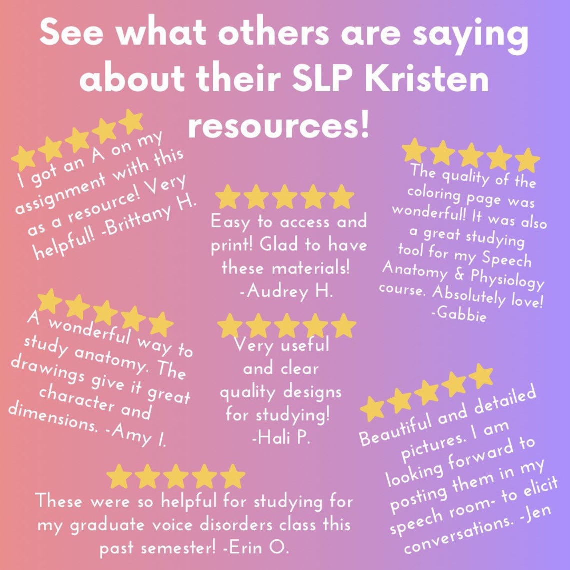 Inner, Middle, and Outer Ear Anatomy Coloring Page - Etsy