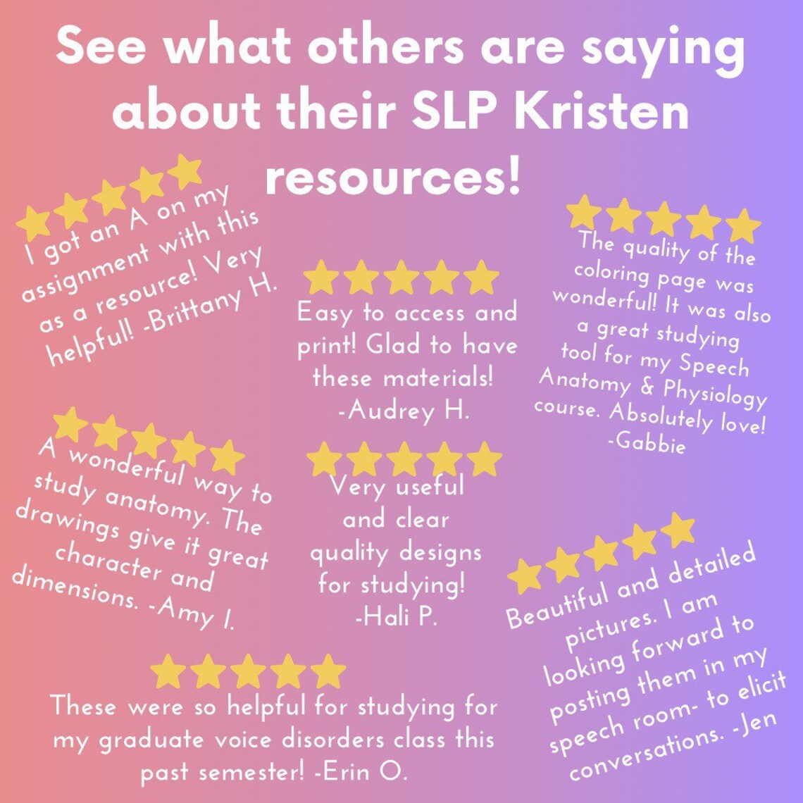 Larynx Coloring Page - Etsy