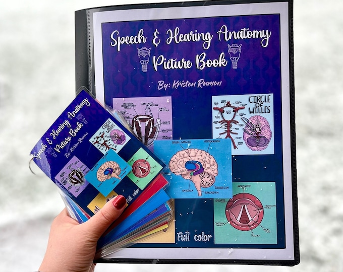 SLP Essential Posters Set of 6 A&P, Articulation, and Oral Mech ...