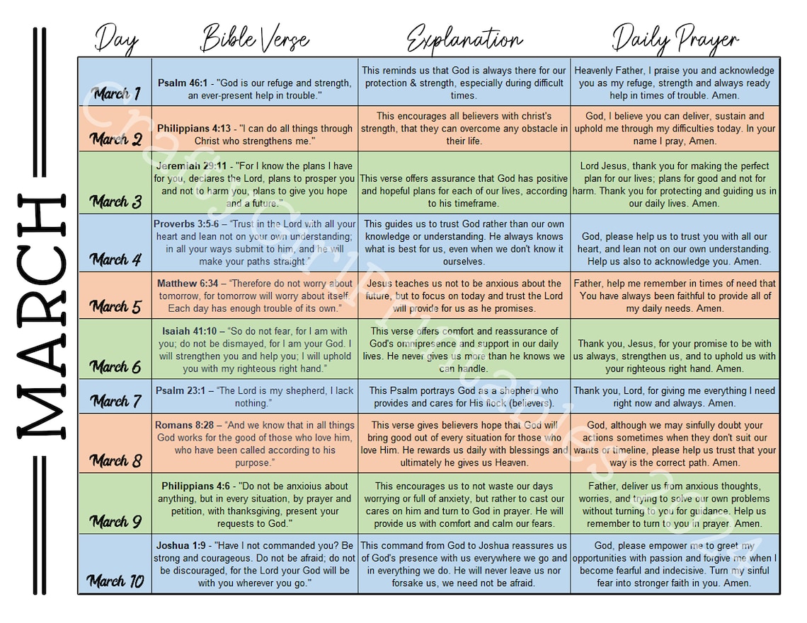 March Daily Devotional Chart PRINTABLE Bible Verse Prayer PDF Chart 8.5 ...