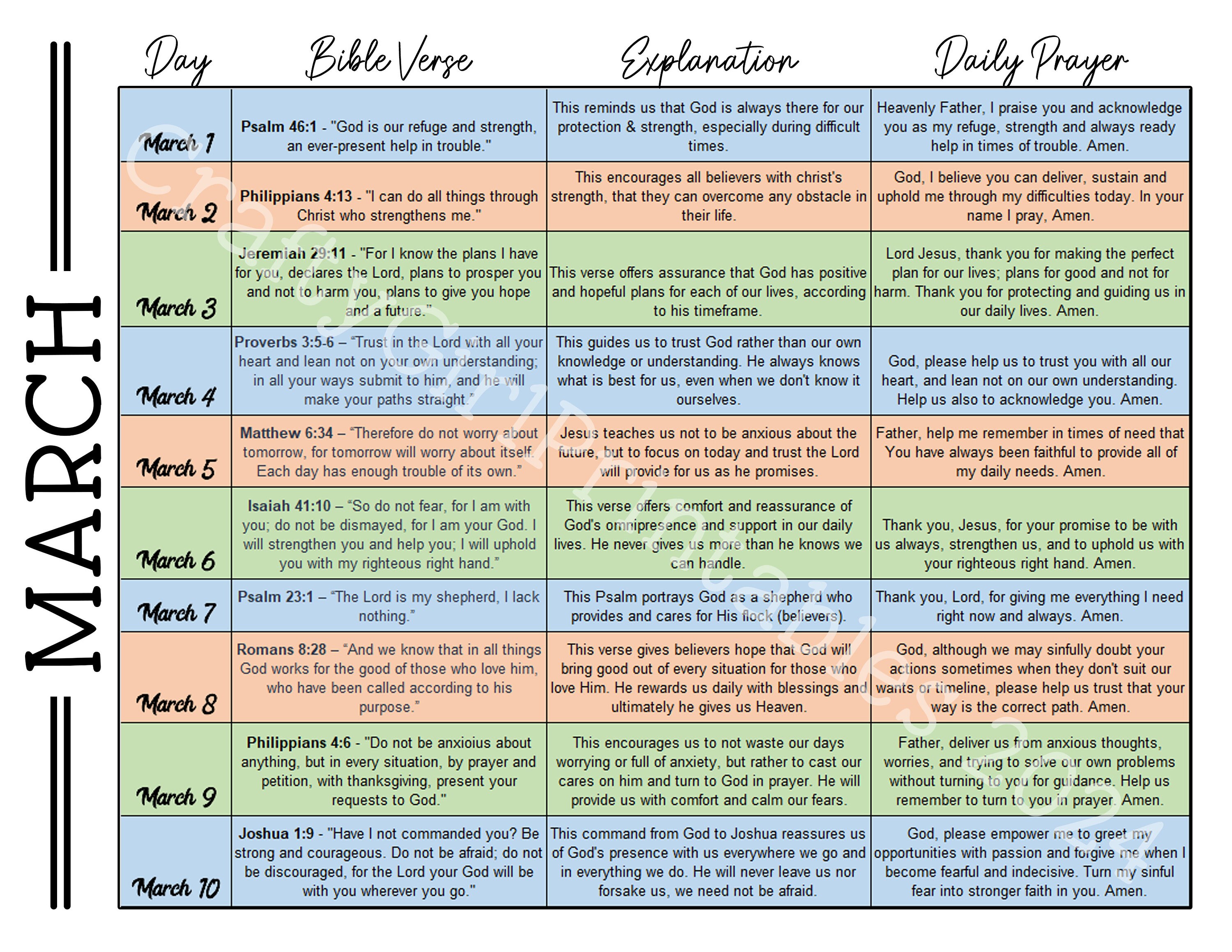 March Daily Devotional Chart PRINTABLE | Bible Verse Prayer PDF Chart 8 ...