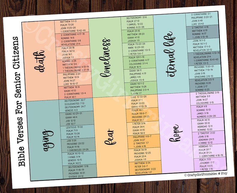 Bible Verses for Senior Citizens Elderly Aging Reference Chart ...