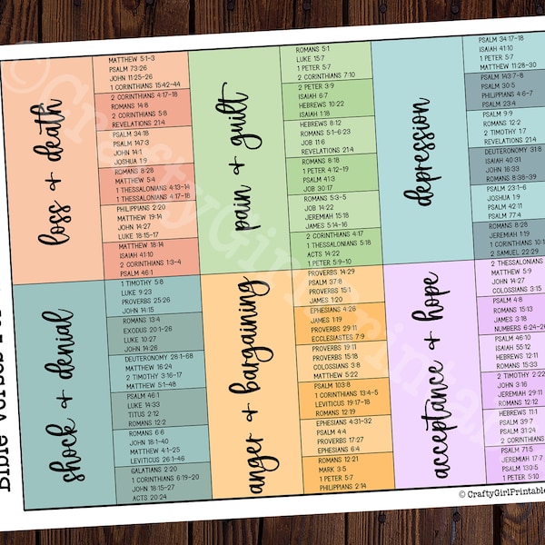 Bible Reference Chart - Etsy